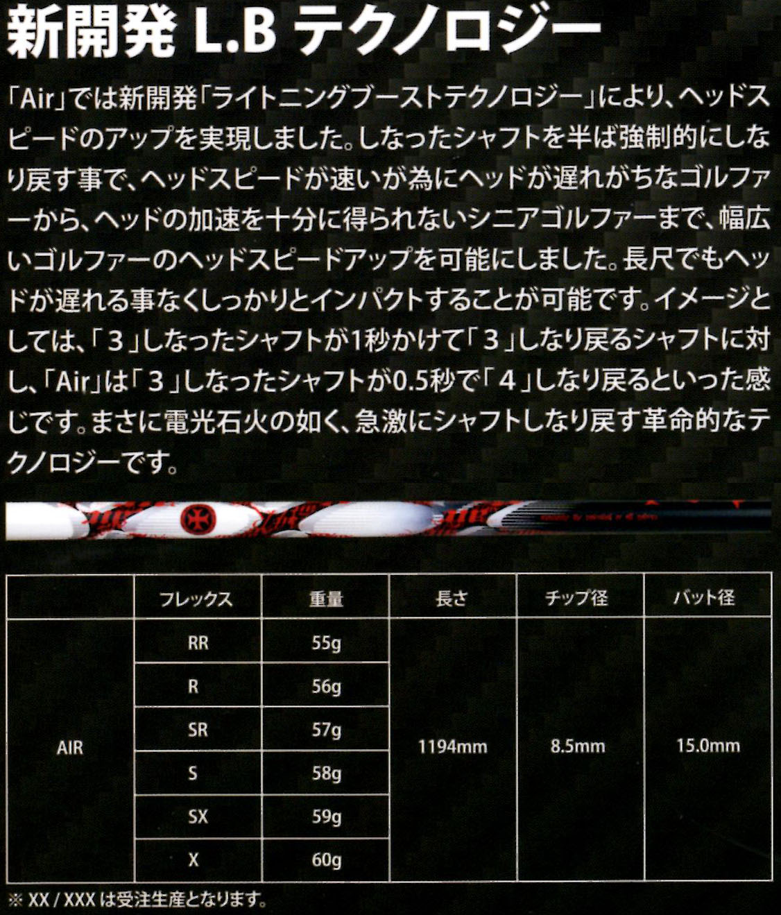 trpx Air | ゴルフスタジオ オキコバランス広島本店