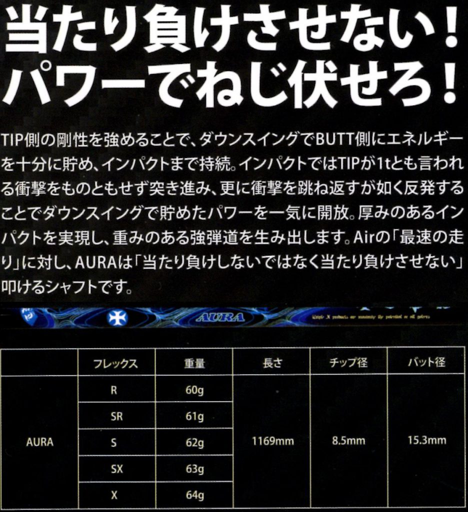 trpx AURA | ゴルフスタジオ オキコバランス広島本店